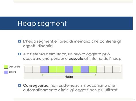 Gestione Della Memoria In C