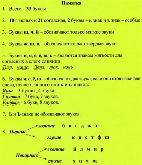 Пишем под диктовку 1 класс 1 четверть Тренировочные диктанты по русскому языку 1 класс