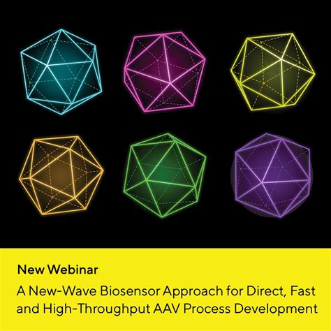 Octet® Affinity Binding Kinetics And Concentration On Linkedin