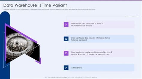 time variant powerpoint templates slides and graphics