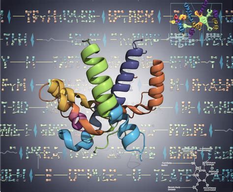 Deepmind Released Alphafold 3 Inference Codebase Model Weights And An
