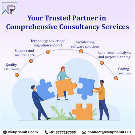 Suvojit Mondal On Linkedin Businessgrowth Technologyconsulting Softwaresolutions