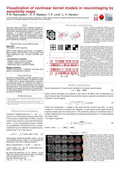 Pdf Visualization Of Nonlinear Kernel Models In Neuroimaging By