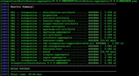 How To Install OpenDaylight On CentOS Or Ubuntu LTS