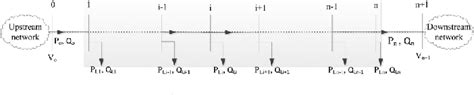 Figure 1 From A Novel Cooperative Protocol For Distributed Voltage