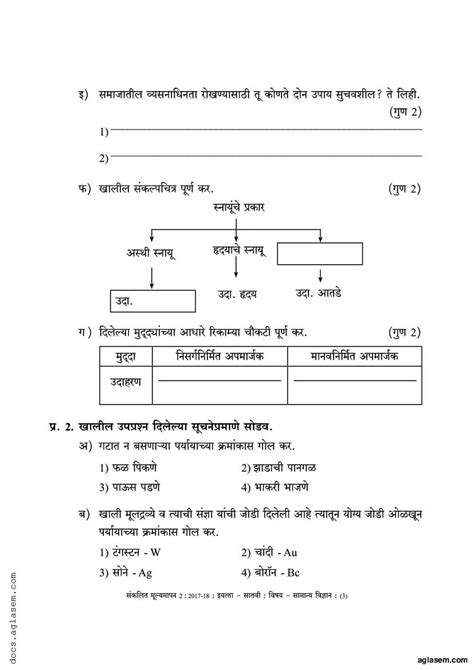 Maharashtra Board Class 7 Science Sample Paper 2025 Pdf Download Here