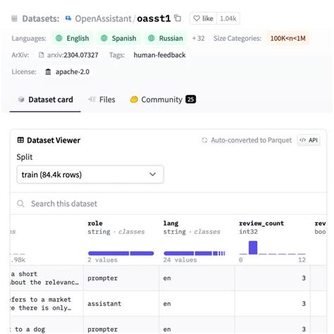 Wayan Dadang Posted On Linkedin