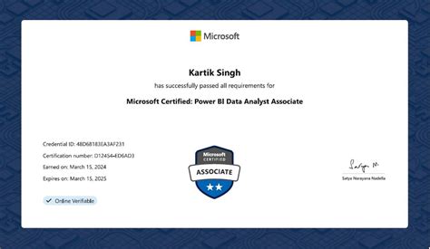 Kartik Singh On Linkedin Dataanalysis Powerbi Azure Datacloud