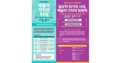코로나19 이후 예술의 가치와 미래는 코로나 예술포럼 연속 개최
