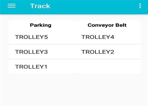 Fig20 The Esp32 Devices Which Acts As Both Beacon Scanner As Well As Download Scientific