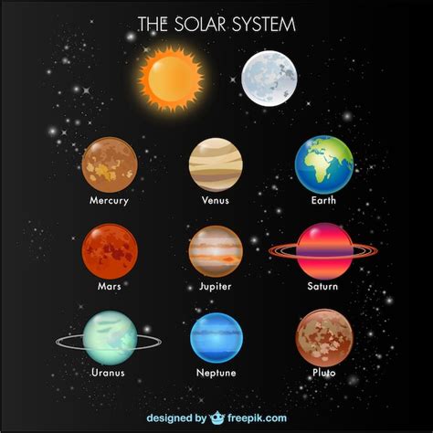 Solar System Vector Elements Vector Free Download