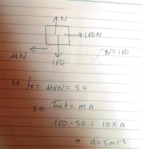 D Os A 100 N Force Acts Horizontally On A Block Of Mass 10 Kg Placed