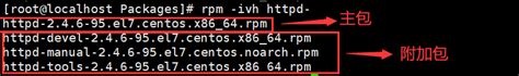 【linux】软件包管理超详细笔记linux中packages路径 Csdn博客