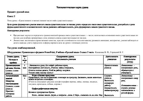 Технологическая карта урока по русскому языку на тему Единственное и