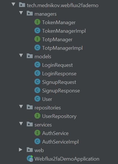 Two Factor Authentication In Spring Webflux Rest Api