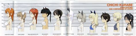 Anime Breast Size Comparison Sankaku Complex