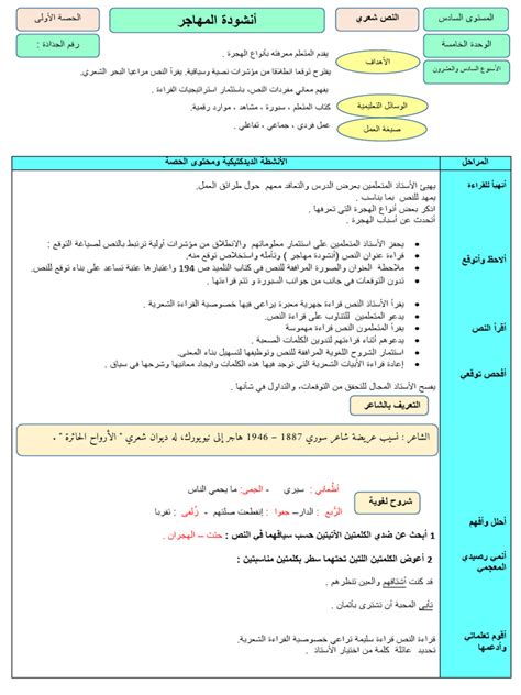 النص الشعري أنشودة مهاجر Pdf