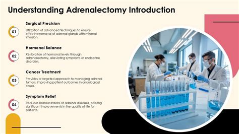 Understanding Adrenalectomy Key Insights And Benefits Ppt Powerpoint St Ai