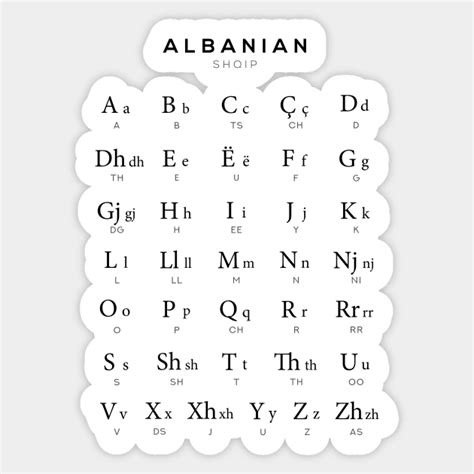 Albanian Alphabet Chart Albania Language Learning Albanian Sticker Teepublic
