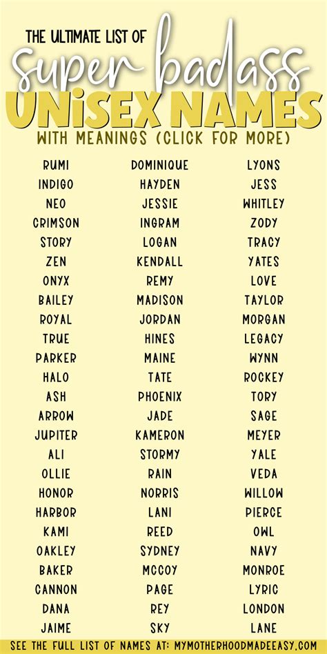 400 Cute Unique Unisex Baby Names With Meanings My Motherhood Made Easy In 2023 Best