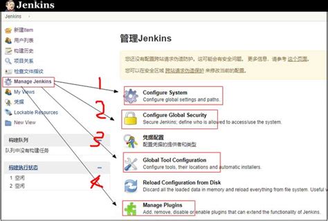 手把手教你搭建jenkins实现自动化部署 腾讯云开发者社区 腾讯云