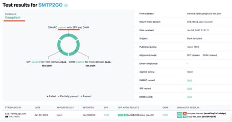 SMTP2GO Setup EasyDMARC