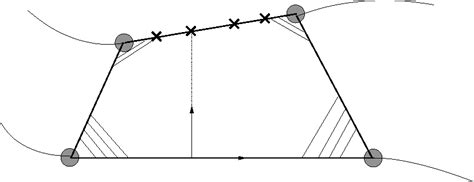 2 cpp procedure for sts algorithm in 2d download scientific diagram