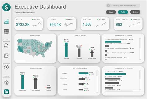Professional Tableau Dashboard In 2025 Dashboard Design Template