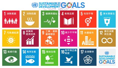 2020「17永續，由你執行」第一屆sdgs專題論文海報競賽 第 2 頁，總計 3 頁 點子秀