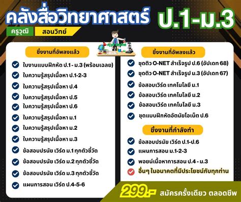 ครูวุฒิ ให้เยอะ เทหมดหน้าตัก แบบไม่เคยมีมาก่อน 🔸คลังสื่อวิทยาศาสตร์ ครูวุฒิ สอนวิทย์