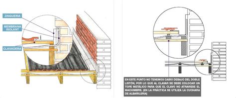 Isolant Sa Detalle De Techo Detalles Constructivos Diseño Casas