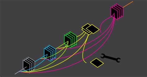 Summer 2019 At The Simons Institute
