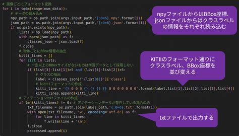 Nvidia X Nxpで実現するエッジai 第3話 Aiモデルの学習（nvidia Tao Toolkit） 半導体事業 マクニカ
