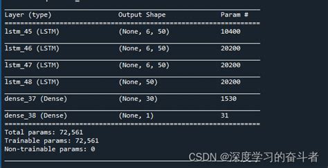 光伏发电预测（lstm、cnnlstm和xgboost回归模型，python代码）