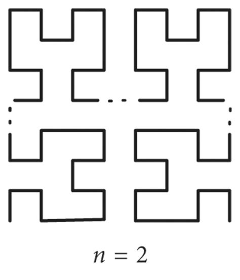 Hilbert Curve Formation Process Download Scientific Diagram