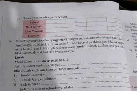 4 Tabelnya Menjadi Seperti Berikut Subnet StudyX