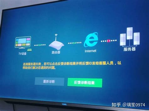 Rtsp连接断开 知乎