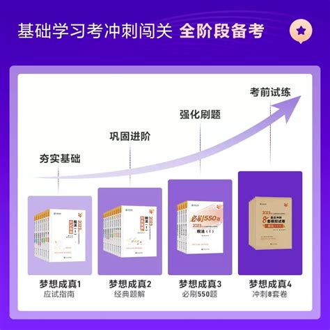 正保会计网校新版2023年注册税务师教材应试指南涉税服务相关法律全套cta考试用书题库注税习题集历年真题模拟试卷虎窝淘