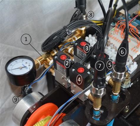 Electronic Control Assembly Download Scientific Diagram