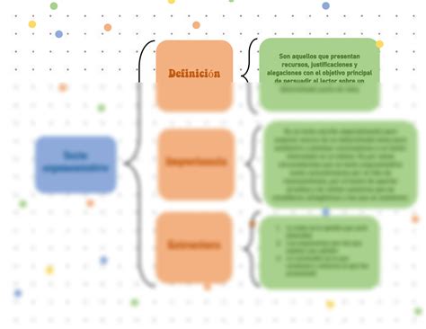 SOLUTION Cuadro Sinoptico De Texto Argumentativo Studypool