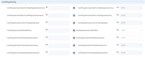 [autosar通信] Canif 模块详解 Autosar Canif配置 Csdn博客