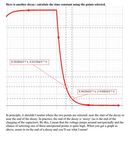 1 Use The Points Selected To Find The Time Constant Chegg Com