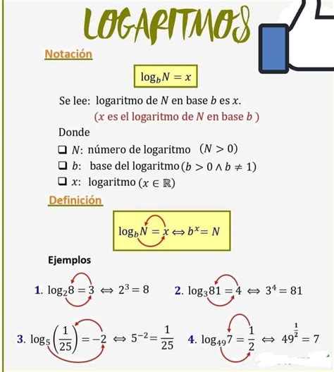 Salvador Timoteo Added A New Photo Salvador Timoteo