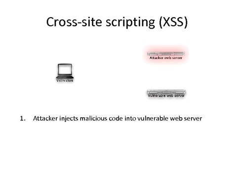 Web Application Security Vulnerabilities Attacks And Countermeasures