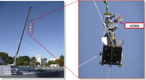 Electromagnetic Testing Rcs Ir Signature Measurement Ids Ingegneria