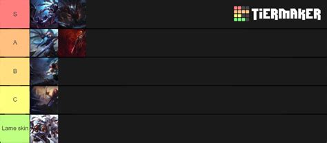Talon Skin Tier List Community Rankings TierMaker
