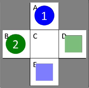Mapf Overview Of Multi Agent Path Finding