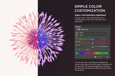 Spectral 3d Shapes Rulebyart
