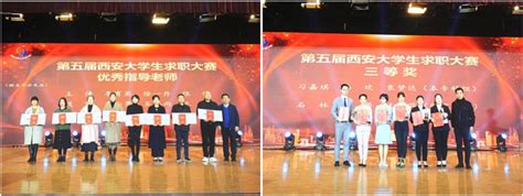 我校学子在第五届西安大学生求职大赛中斩获佳绩 西安财经大学新闻网