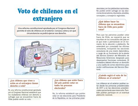 Contenidos Esenciales De La Ley De Voto Chileno En El Exterior Chile